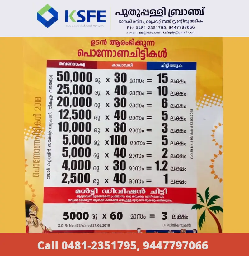 KSFE Puthupally - Kottayam Events And Updates - Kottayam